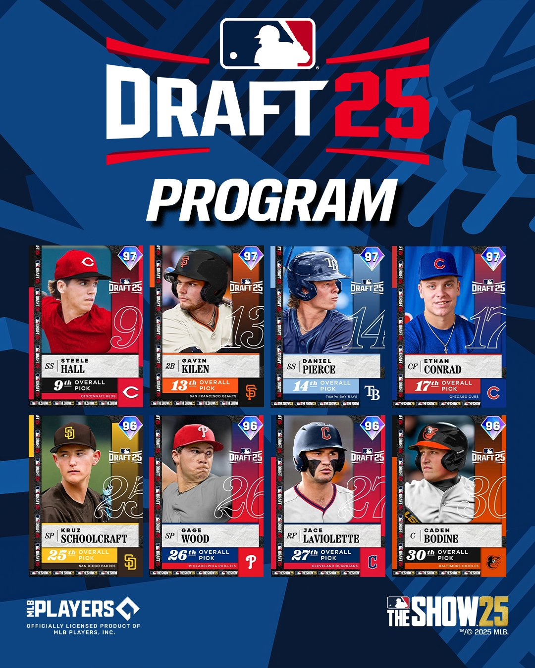 MLB The Show 25: Draft Program and Collection Breakdown - ShowZone